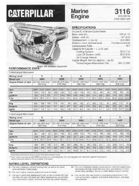 Cat 3116 Engine Specifications Pdf
