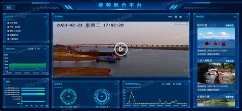 方案丨如何通过TSINGSEE青犀防溺水AI算法实现水域的智能监管与风险预警 CSDN博客