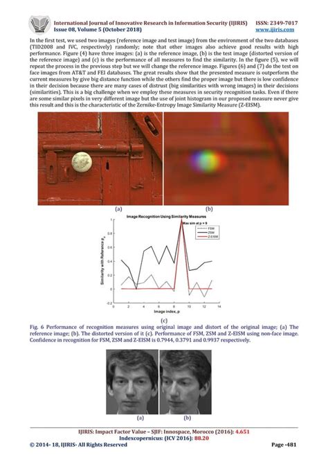 zernike entropy image similarity measure based on joint histogram for