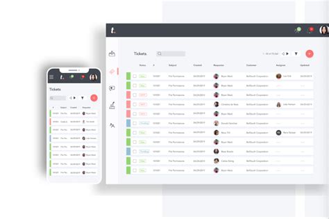 Best 12 Open Source Ticketing System For 2024