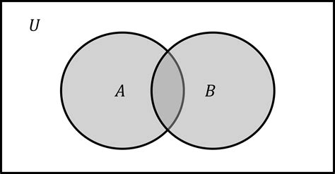 离散数学——集合论笔记离散数学集合中字母m表示什么 Csdn博客