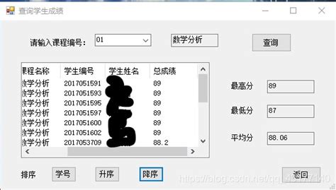 基于C 结合SQL设计学生成绩系统系统 sql和python实现学生成绩管理系统 CSDN博客