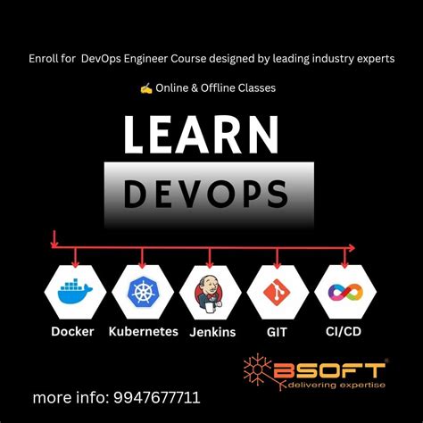 Master Docker Kubernetes Jenkins Cicd Pipeline In Just 8 Weeks 🔥 Sasikumar Ernakulam