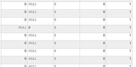 Qgis Adjust Attribute Table Cell Height Geographic Information