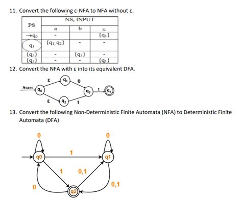 solved 11 convert the following ε−nfa to nfa without ε 12