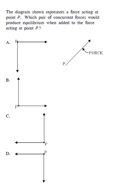 The Diagram Shown Represents A Force Acting At Point P Which Pair Of Concurrent Forces W [physics]
