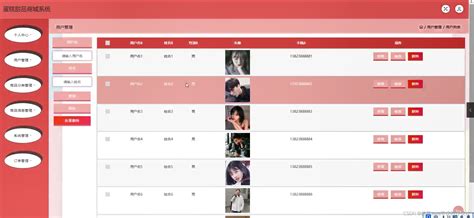 jsp ssm计算机毕业设计蛋糕甜品商城系统72lo6【源码、数据库、lw、部署】 csdn博客