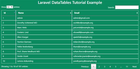 How To Add Custom Filtersearch Using Laravel Datatables Vr Softcoder