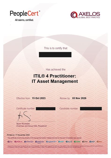 Itil® 4 Practitioner It Asset Management Practice Live Online In English With Official
