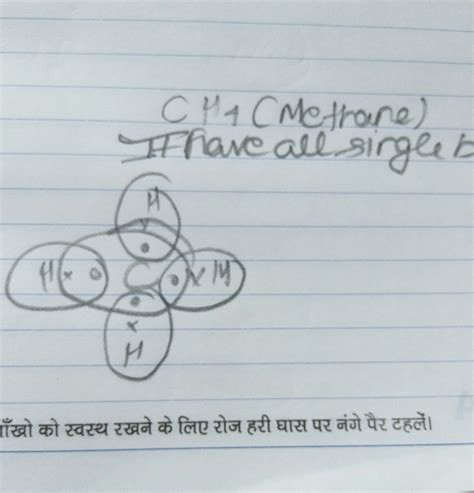 Explain The Formation Of Ch4 Molecule With Lewis Dot Structure