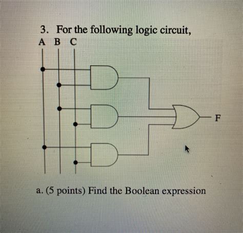 Solved For The Following Logic Circuit A B C F A Chegg Com