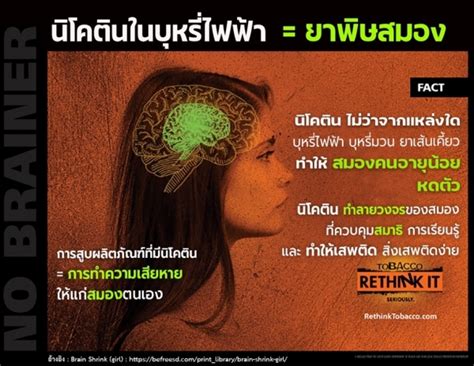 คำถาม เด็กและวัยรุ่นที่สูบบุหรี่ไฟฟ้า มีโอกาสมากน้อยเพียงใด ที่จะหันไปใช้ยาเสพติดที่รุนแรงกว่า