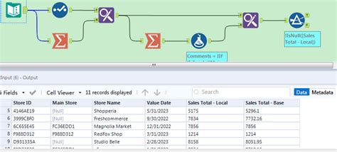Solved Sumif With Multiple Criteria Alteryx Community