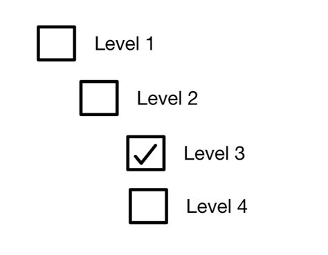 Javascript How To Update At Each Form Element S State Change The