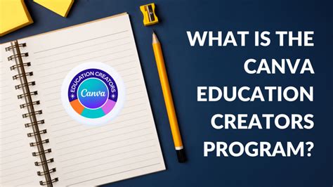 How To Create A List In Canva Template Fonts