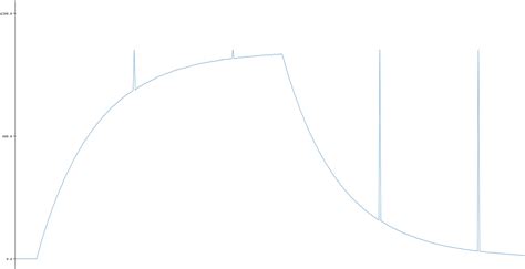 Charge Et Décharge Du Condensateur Français Arduino Forum