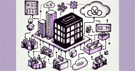 introducing a generator to streamline elixir ci cd setup for small businesses · elixir merge