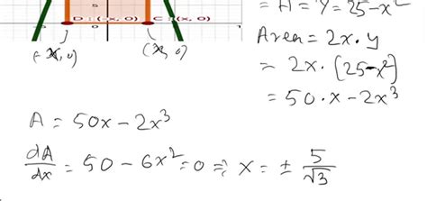 Solved A Rectangle Is Constructed With Its Base On The X Axis And Two Of Its Vertices On The