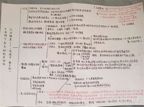 “课程思政”优秀教学案例 《社会分层与流动》 知乎