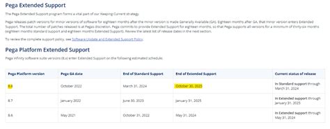 About VM Based Deployments Of V Support Center