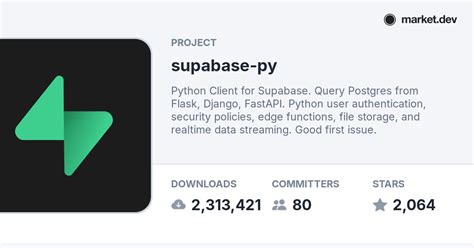 Supabase Py Ecosystem Directory Marketdev