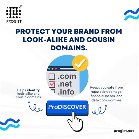 Progist On Linkedin Prodiscover Cybersecurity Emailsecurity