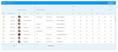 Igx Grid Multi Column Headers · Issue 488 · Igniteuiigniteui Angular
