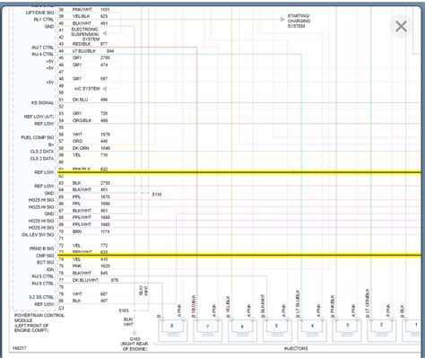 Cam Sensor Problem I Have 7 6 Volts Leaving The ECM To The Cam