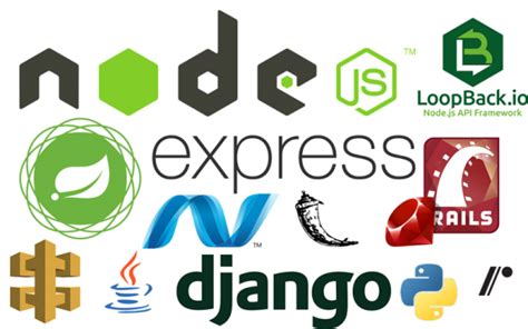 Framework Pour Ou Contre Tutowebdesign