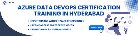 A Complete Guide To Azure Devops Certification For 2025