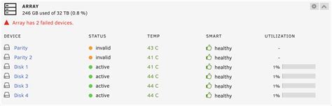 Noob Question Started A Brand New Array Currently Building Parity But This Section Of