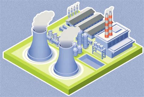 Bharat Small Reactors Upsc Note Learnerz Ias Concept Oriented Upsc