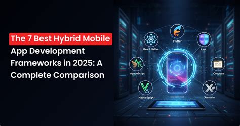 7 Best Hybrid Mobile App Development Frameworks In 2025