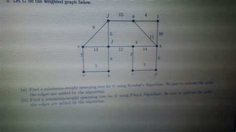 Solved A Find A Minimum Weight Spanning Tree For G Using