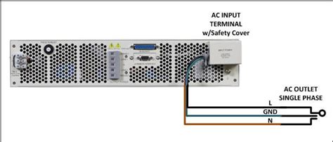 Ac Input Power Requirements For Power Sources