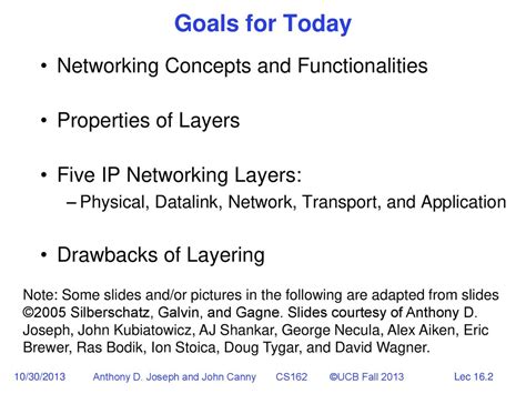 CS162 Operating Systems And Systems Programming Lecture 16 Layering