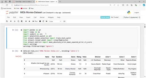 Oshin Nandwal On Linkedin Internship Codsoft Datascience Webdevelopment Machinelearning