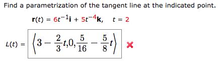 Solved Find A Parametrization Of The Tangent Line At The Chegg