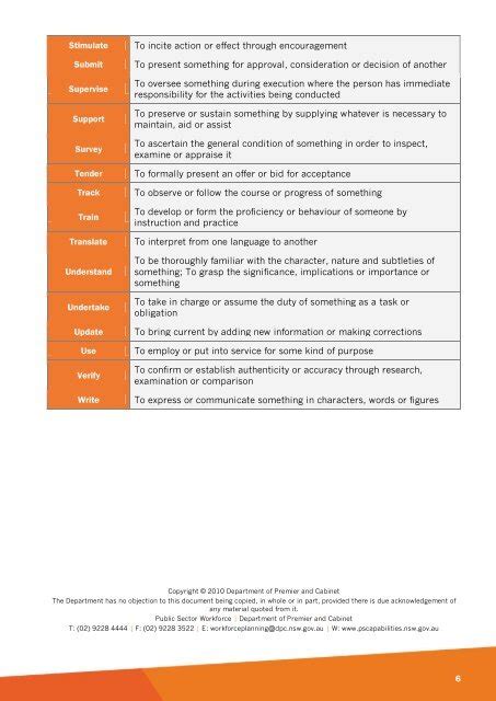 Stimulate Submit Supervis