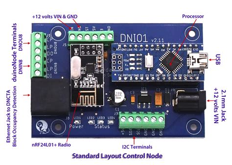 layout control nodes lews duino gear