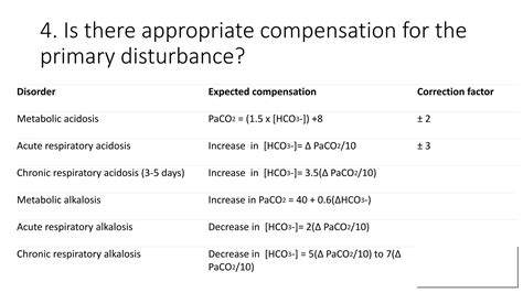 Acid Base Assessment 6 Steps Pptx