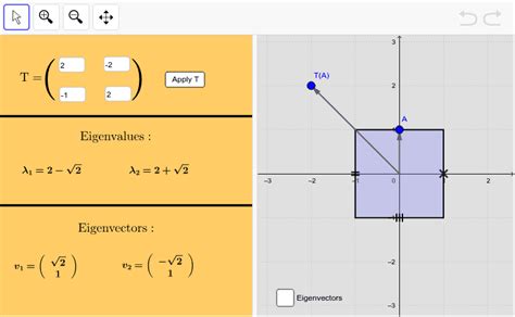 Eigenvalues Calculator Setting Up Eigenvalue In Mathcad Ptc