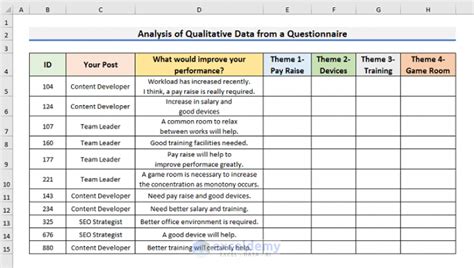 How To Analyse Qualitative Data From A Questionnaire In Excel