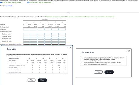 Data Table