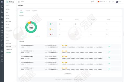 数字化供应链有何魔力，企业该如何选择供应链saas系统？ 知乎