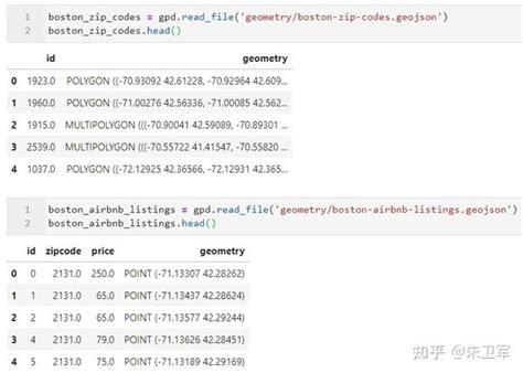 基于geopandas的空间数据分析geoplot篇 上 知乎