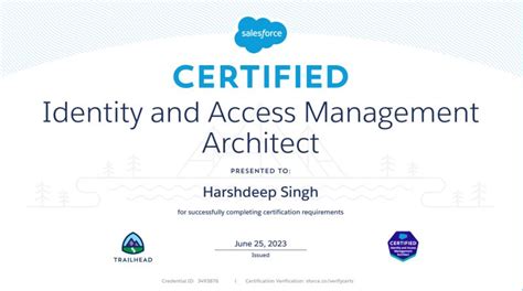 Harshdeep Singh On Linkedin Salesforce Architect Salesforcecommunity Salesforcearchitects