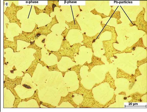 Brass Microstructure