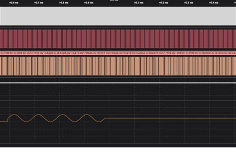 AD5791 DAC Output Being Held At Same Value For 1 8ms Before Changing Q A Precision DACs