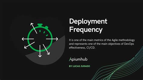 Deployment Frequency Apiumhub